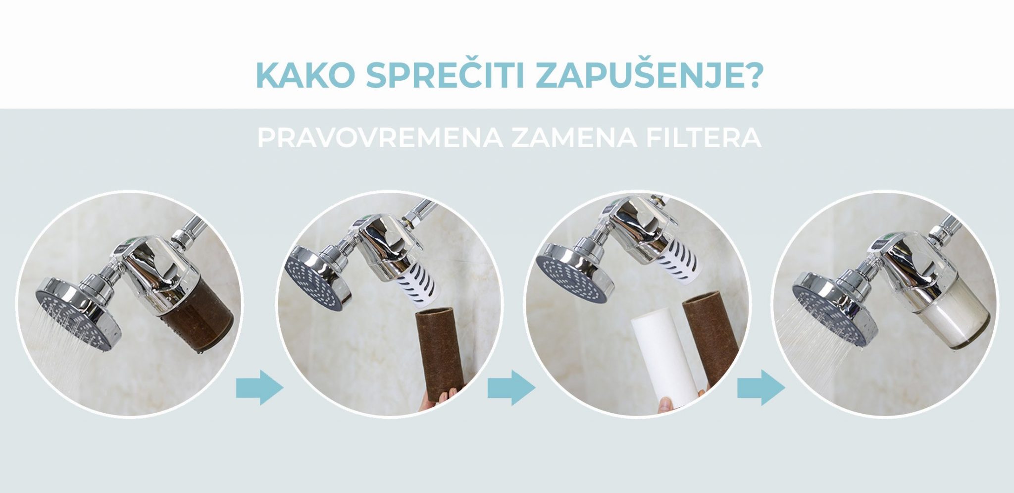 FIlter Za Tuš Bateriju – Slavinu Za Kadu – Ružu Tuša | Voden